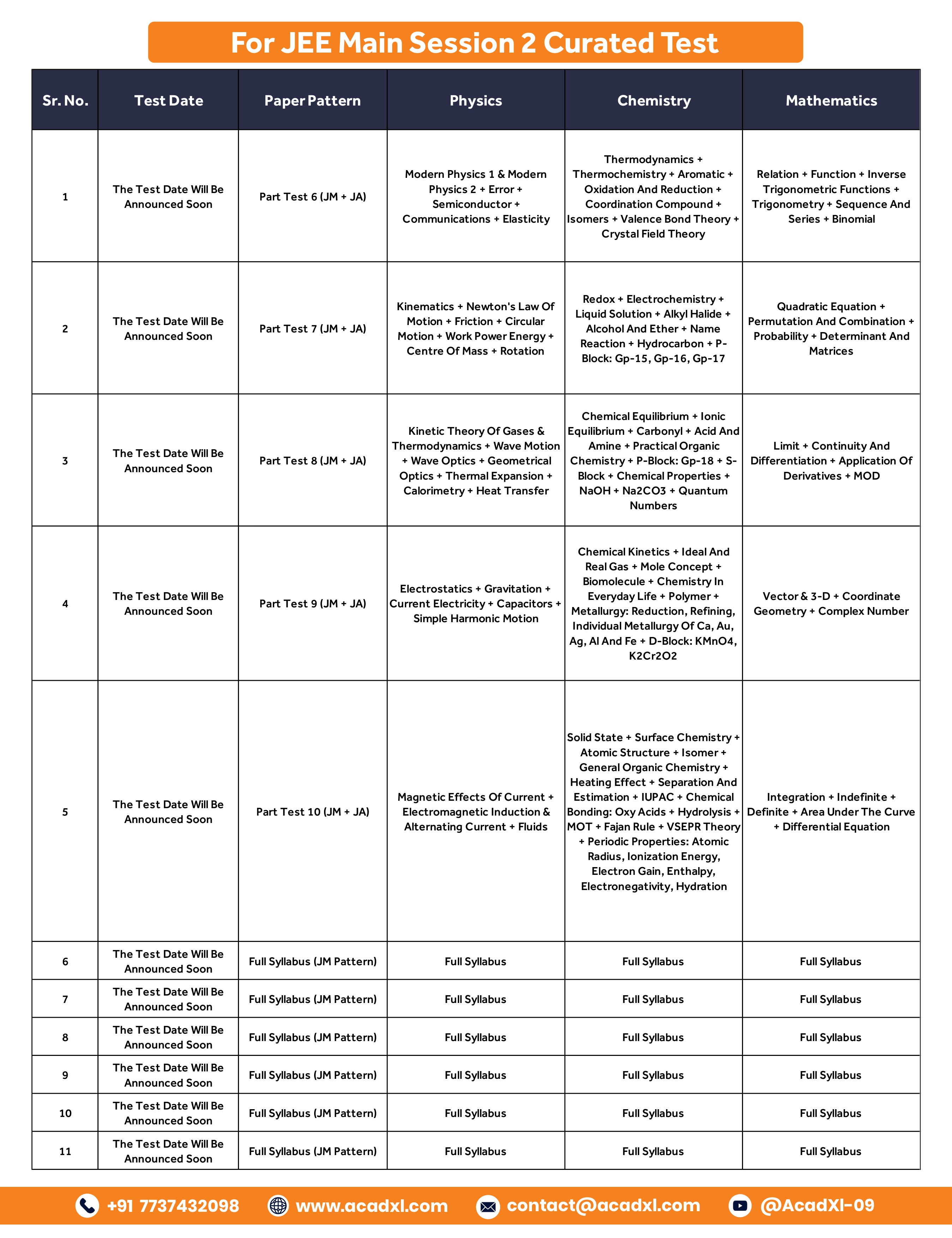 Rank Booster Test Series